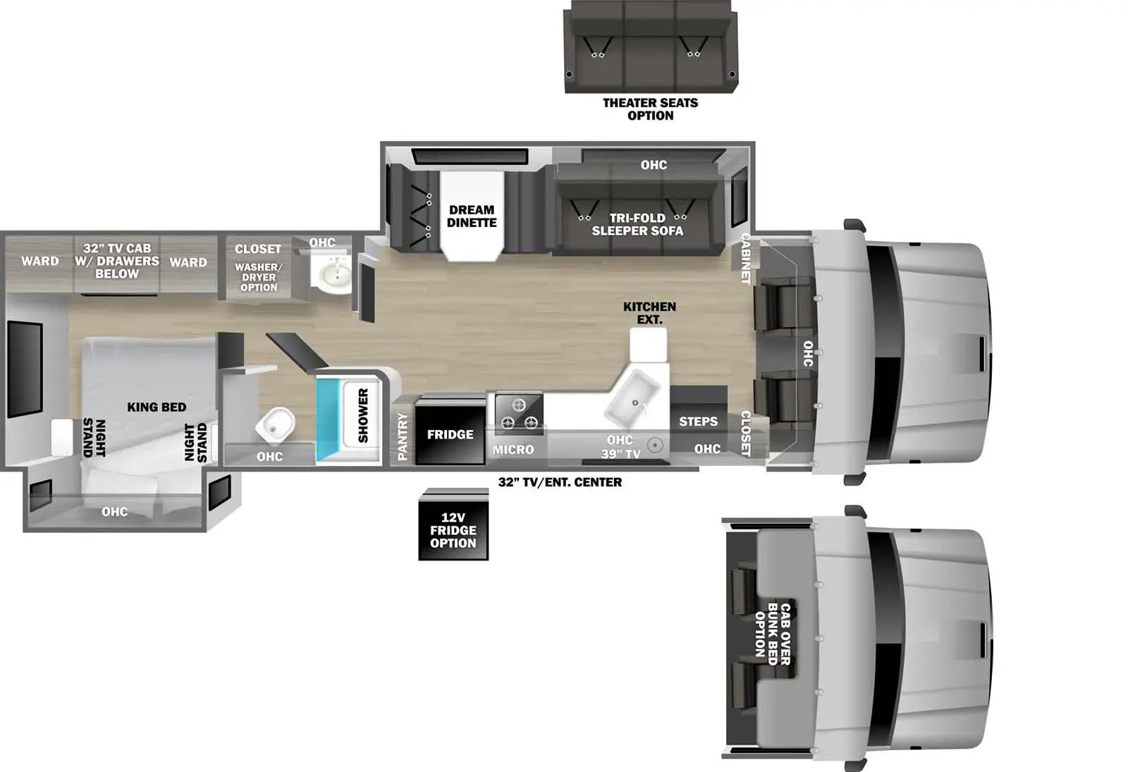 DX3 Class C Motorhomes - Dynamax RV