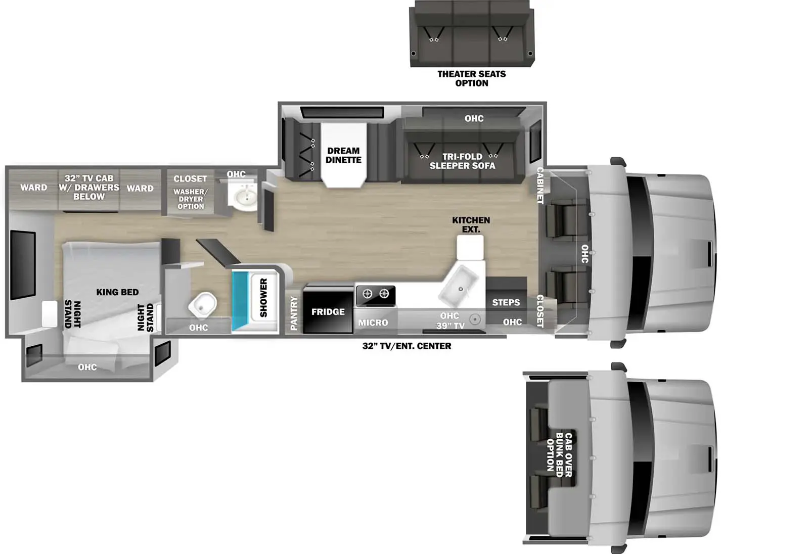 DynaQuest XL Class C Motorhomes - Dynamax RV